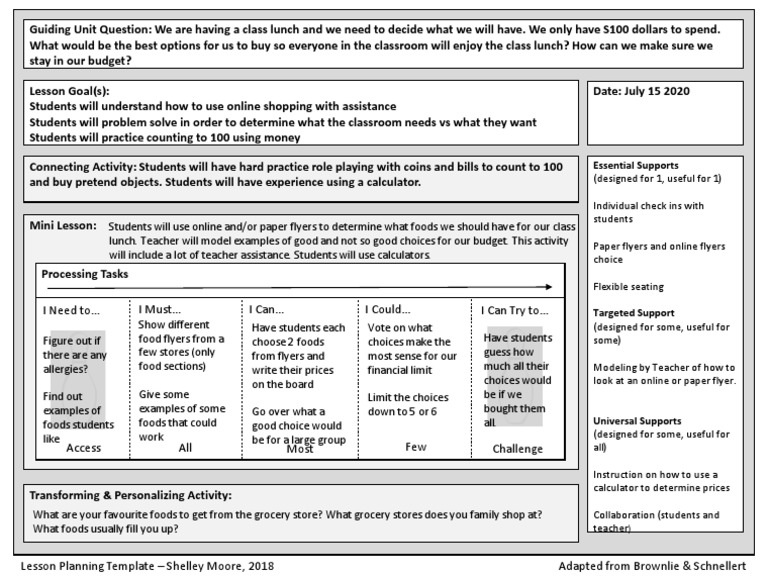 Class Lunch Budgeting Lesson Plan | PDF | Lesson Plan | Teachers