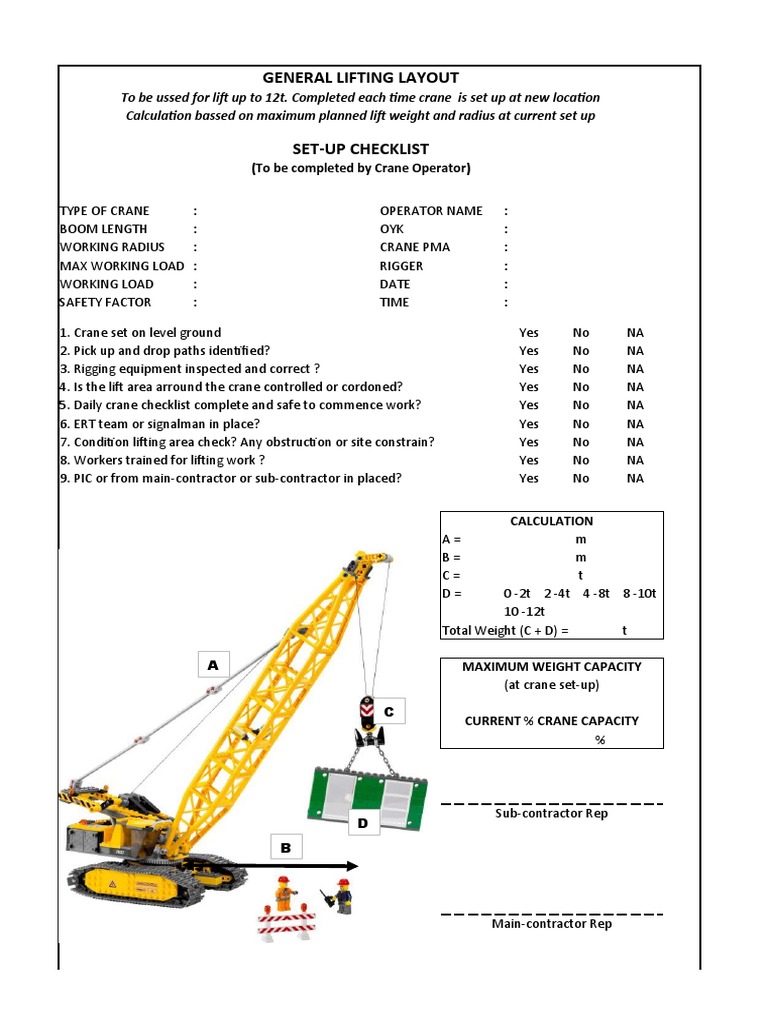 Guidelines and Checklist for Safe Crane Operation During Lifting Tasks ...