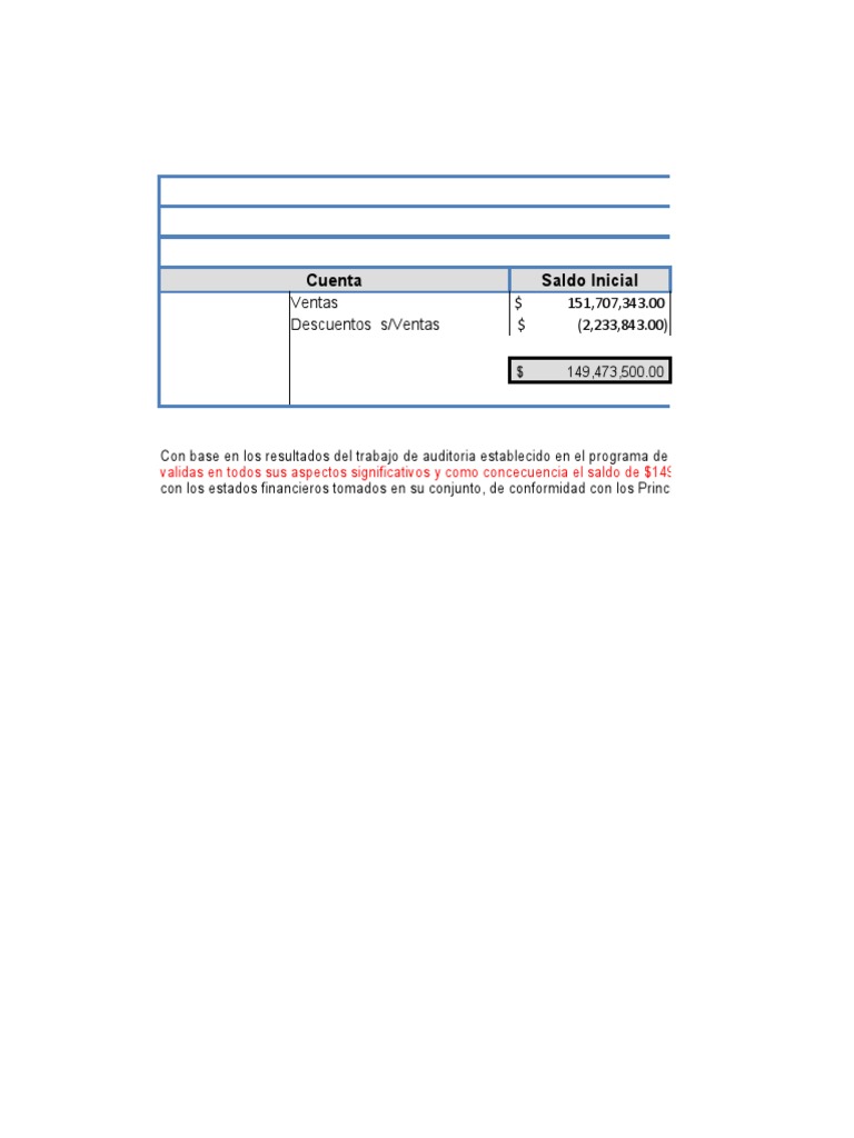 Cedula Sumaria - C8 Ventas | PDF | Contabilidad | Servicios financieros