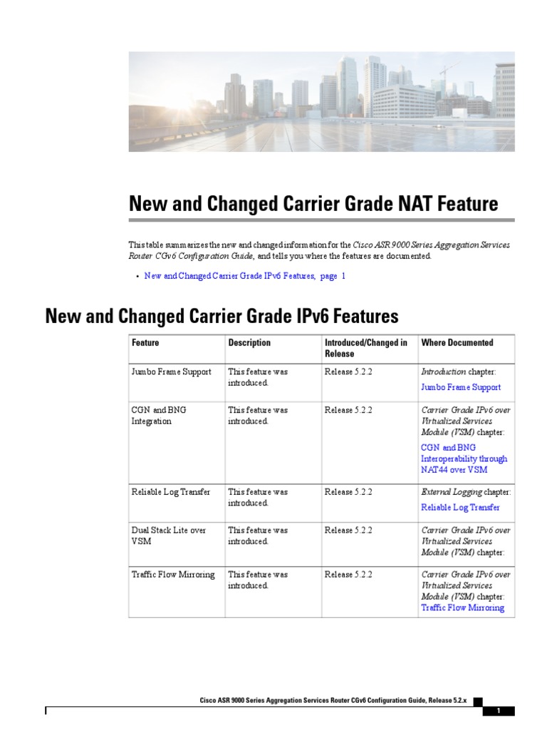 New and Changed Carrier Grade NAT Feature - Cisco | PDF | I Pv6 | Network Layer Protocols