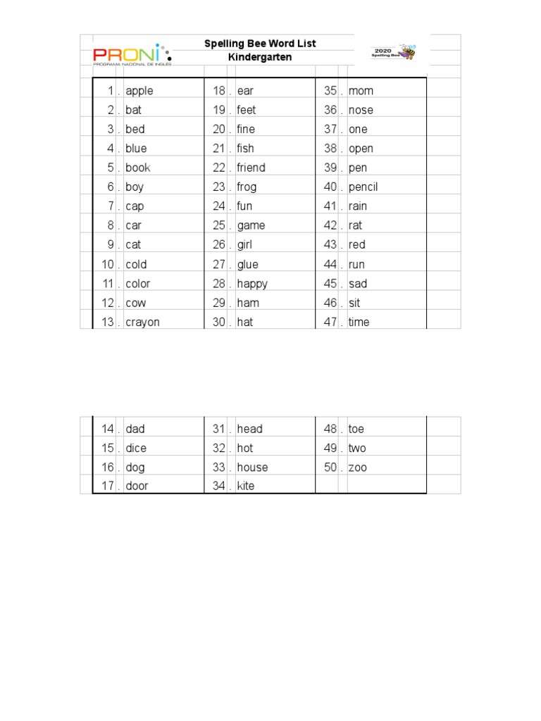 2020 Spelling Bee Word Lists PDF | PDF