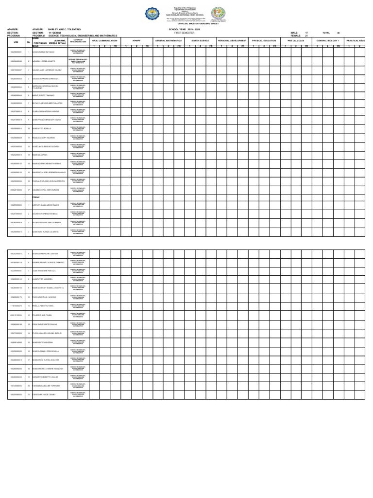 STEM Class Grading Sheet | PDF | Teaching Mathematics | Formalism (Deductive)