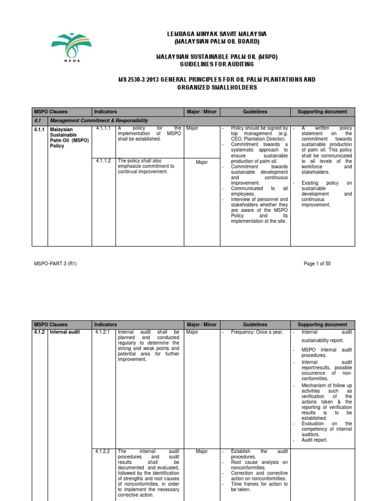 MSPO Auditing Guidelines Overview | PDF | Regulatory Compliance | Audit