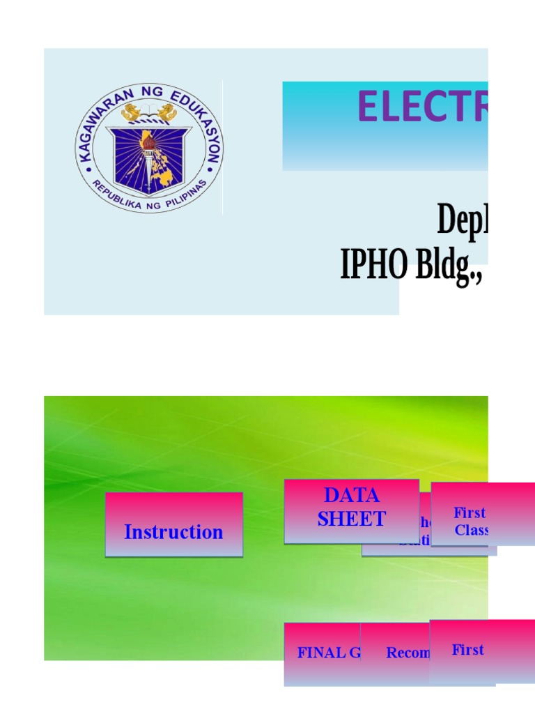 Electronic Class Record: Tle/Epp | PDF | Cognition | Behavior Modification