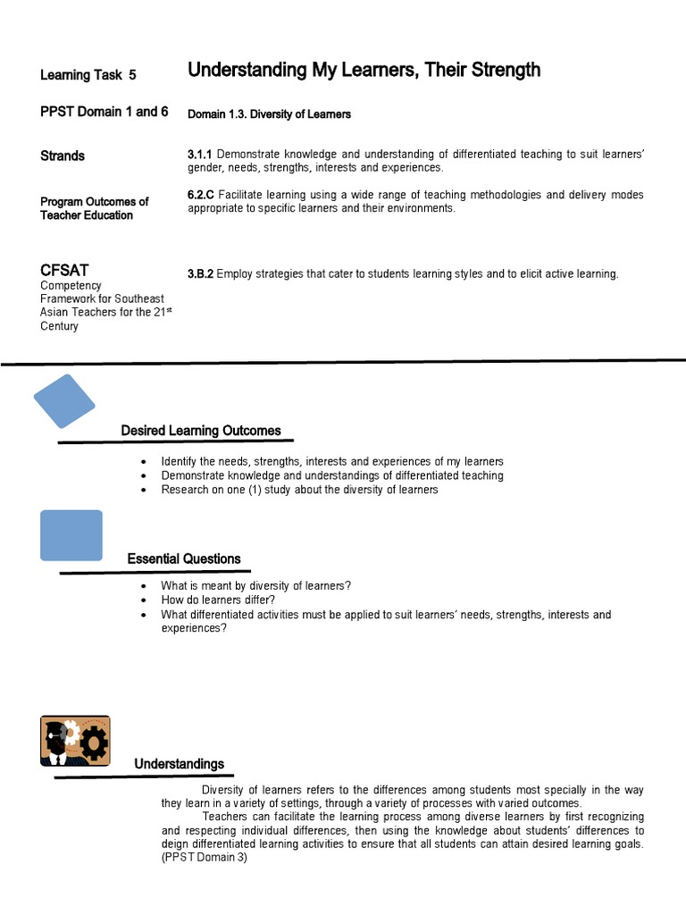 Learning Task 5 | Download Free PDF | Differentiated Instruction ...