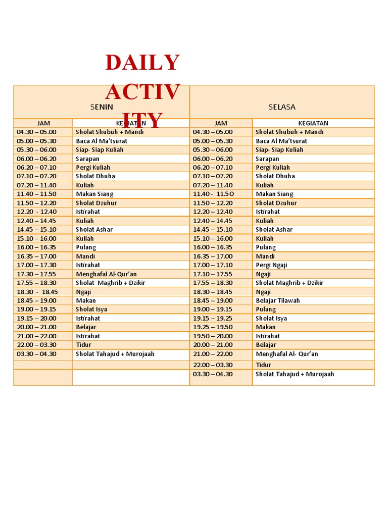 Daily Activ ITY: Senin Selasa | PDF | Medieval Arabic Texts | Islamic Texts