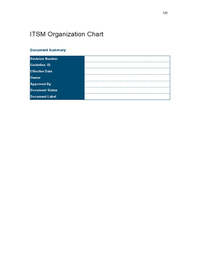 ITSM Organization Chart: Document Summary | PDF | It Service Management ...