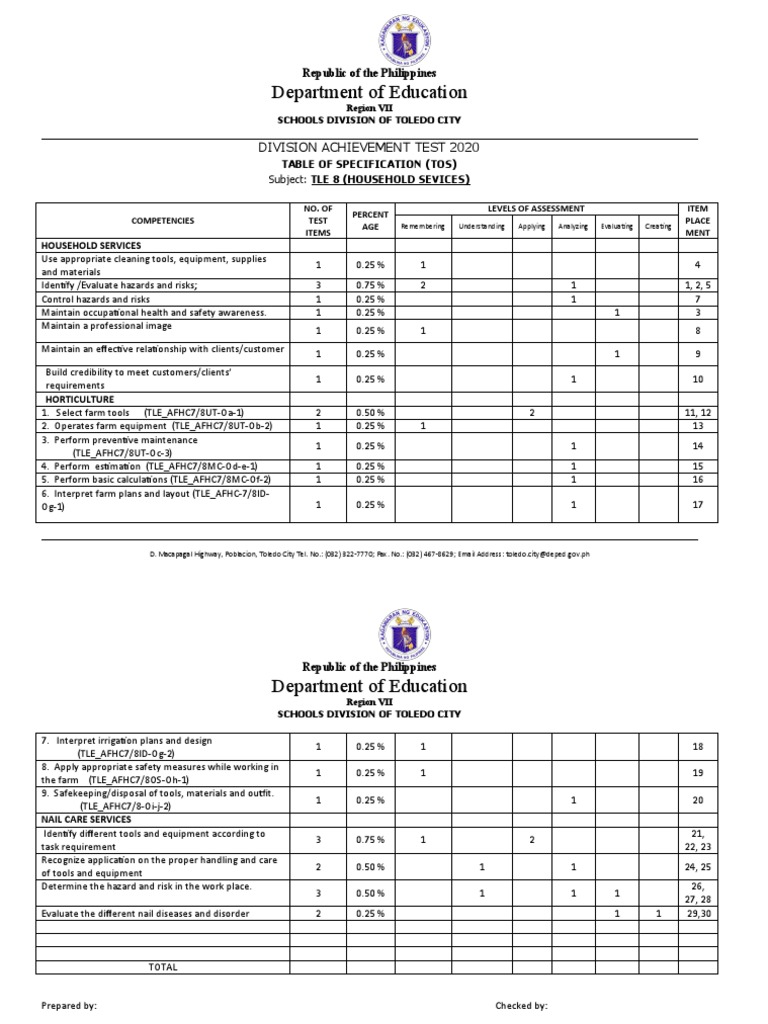 Department of Education: Division Achievement Test 2020 | PDF | Safety ...