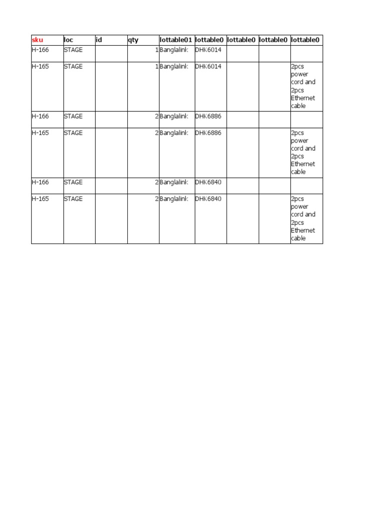 ASN Template | PDF | Sensor | Components