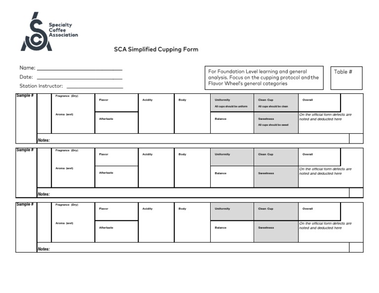 SCA - Simplified Cupping Form Version2 | PDF | Cooking, Food & Wine