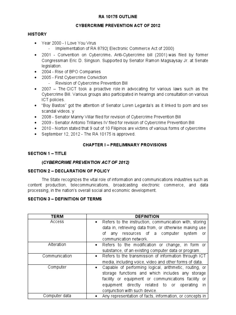RA 10175 Outline | PDF | Cybercrime | Fine (Penalty)