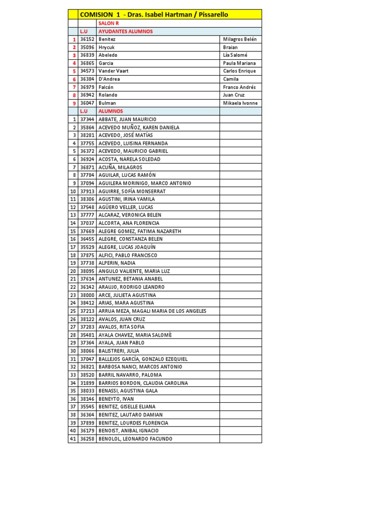 FARMACO2018 Comis PDF | PDF
