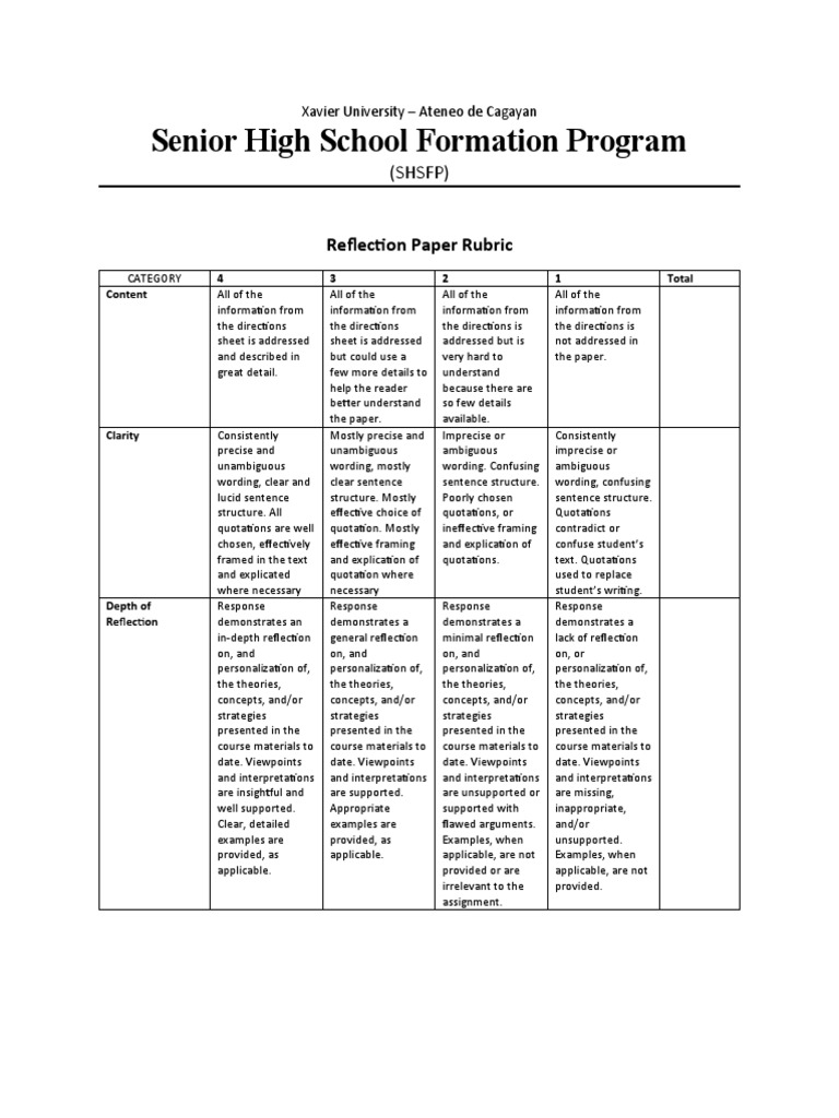 Rubric Reflection Paper | PDF | Cognitive Science | Epistemology