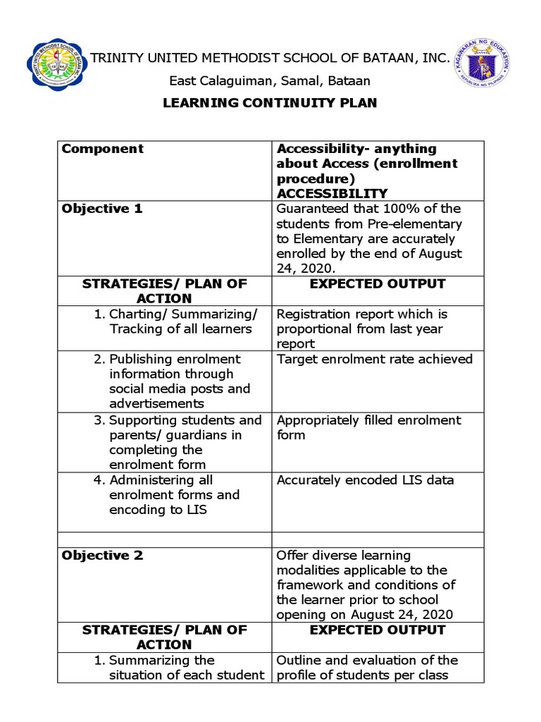 Learning Continuity Plan | PDF | Wash | Teachers