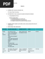 Lesson Plan in English 5 | PDF | Narrative | Plot (Narrative)