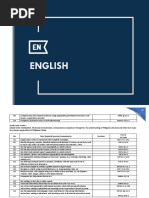 ENGLISH MELCs Grade 9 | PDF | Learning | Cognition