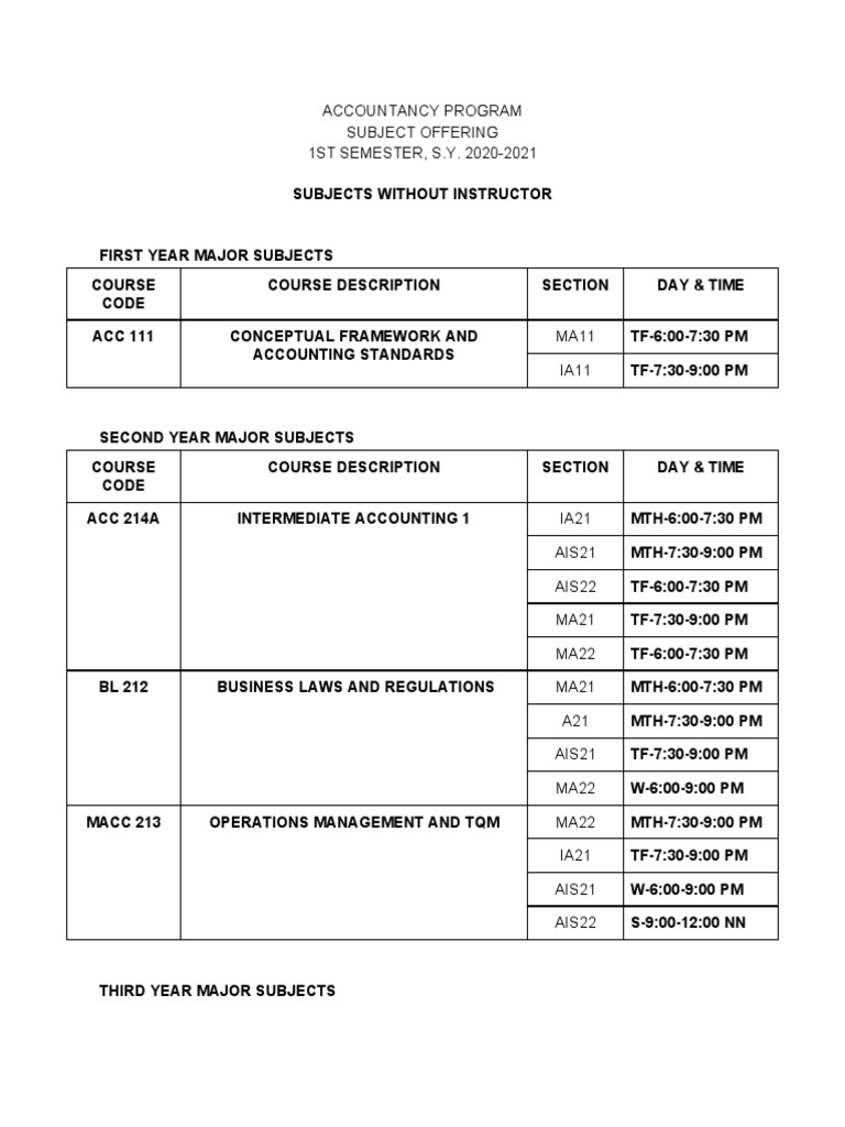 Accountancy Program Subject Offering 1ST SEMESTER, S.Y. 2020-2021 | PDF ...
