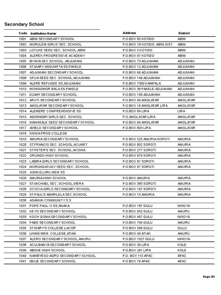 Uce Selection Choices | Download Free PDF | Schools | Public Services
