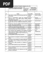 SOP For Material Inward and Outward Revised | PDF | Warehouse | Business