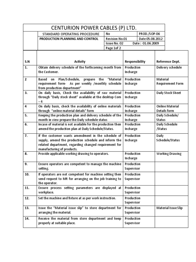 Standard Operating Procedure for Production Planning and Control at ...