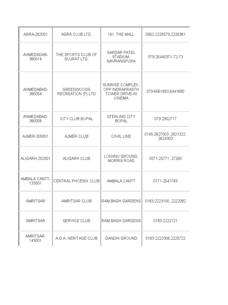 Club Data | PDF | Violence