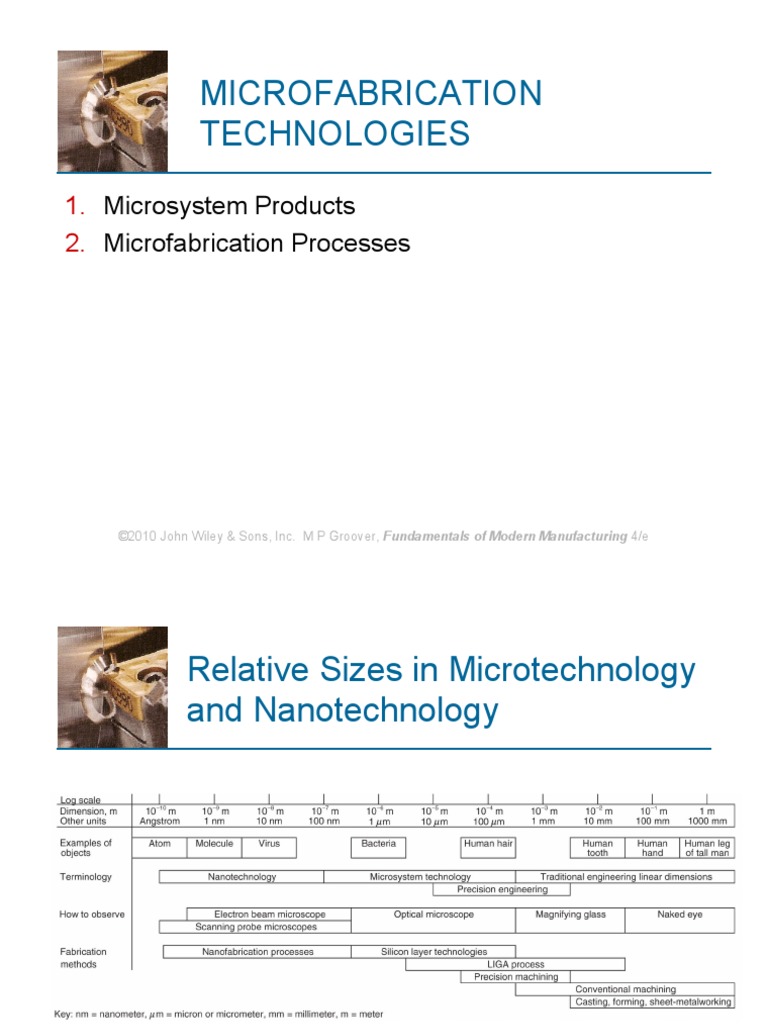 Microfabrication Technologies: Microsystem Products Microfabrication ...