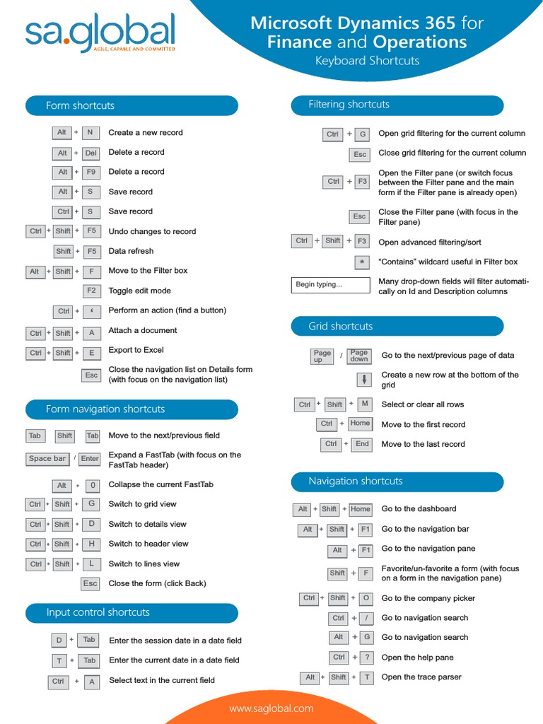 Microsoft Dynamics 365 For Finance and Operations Keyboard Shortcuts ...