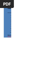 Air Force Recruiter Assistance Program Application | PDF