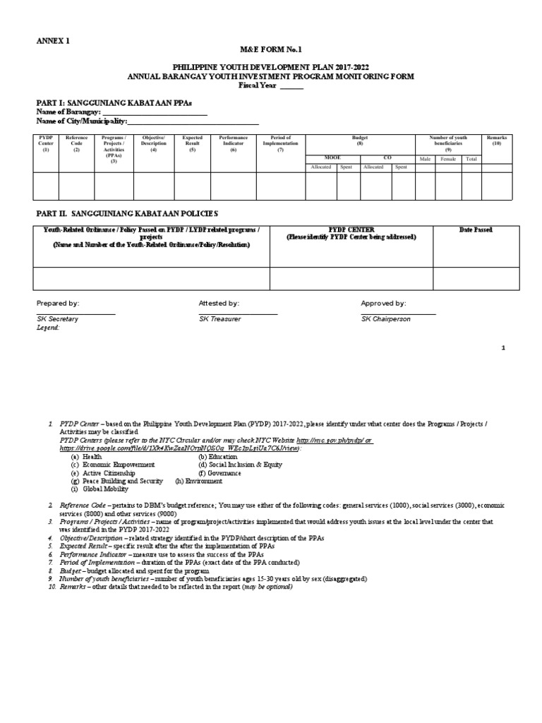 AR Template 2018 2019 | PDF | Policy | Public Sphere