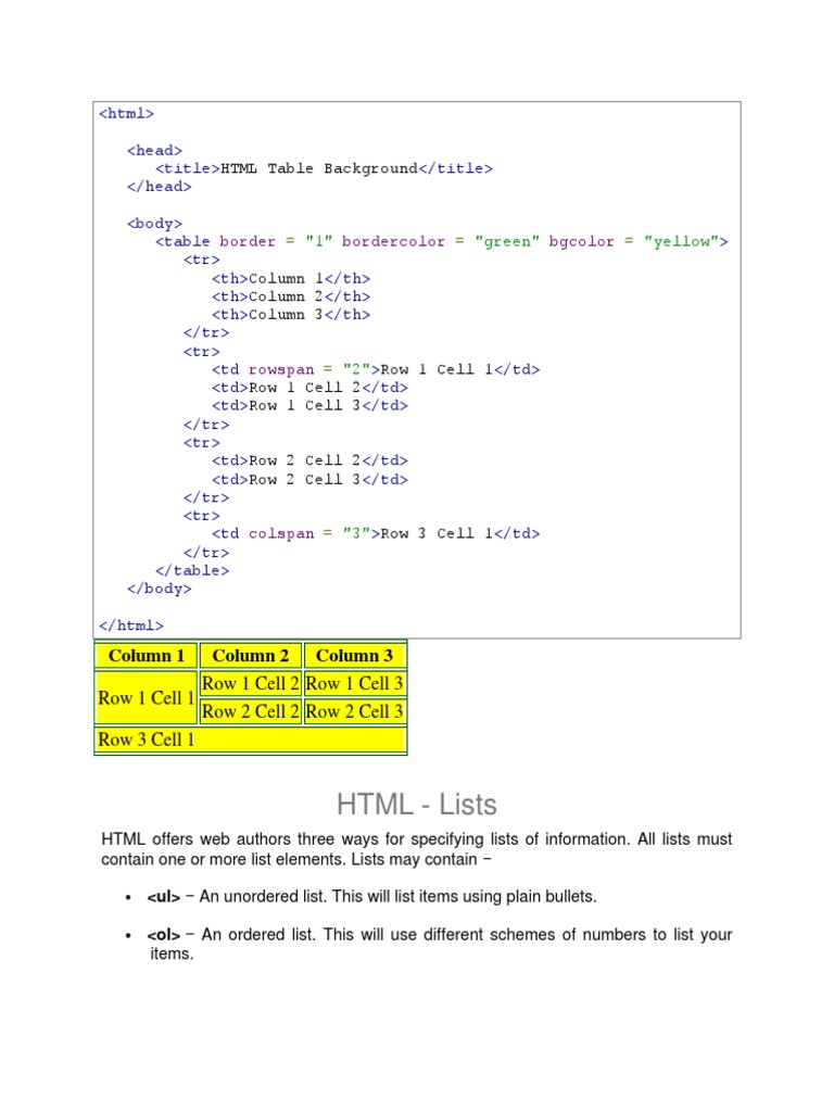 HTML - Lists | Download Free PDF | Html Element | Computing