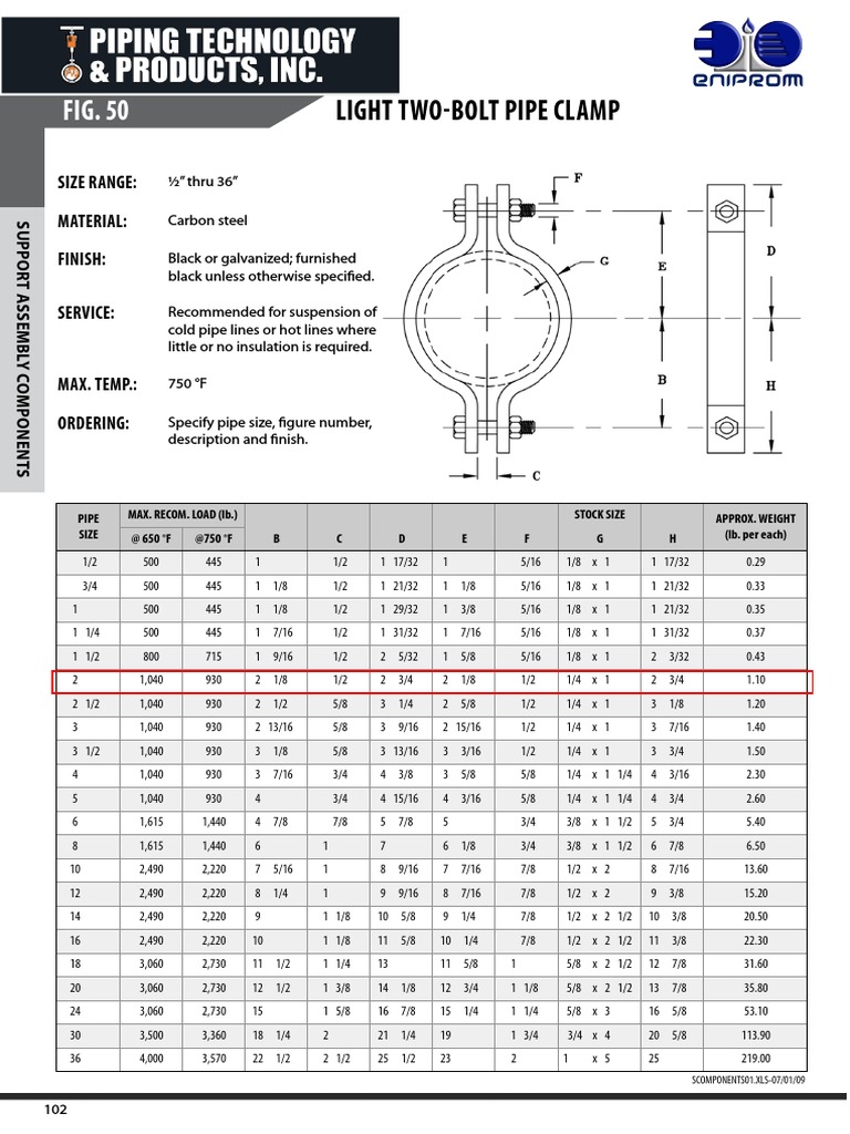 Fig50 Pipeclamp PDF | PDF | Pipe (Fluid Conveyance) | Building Technology