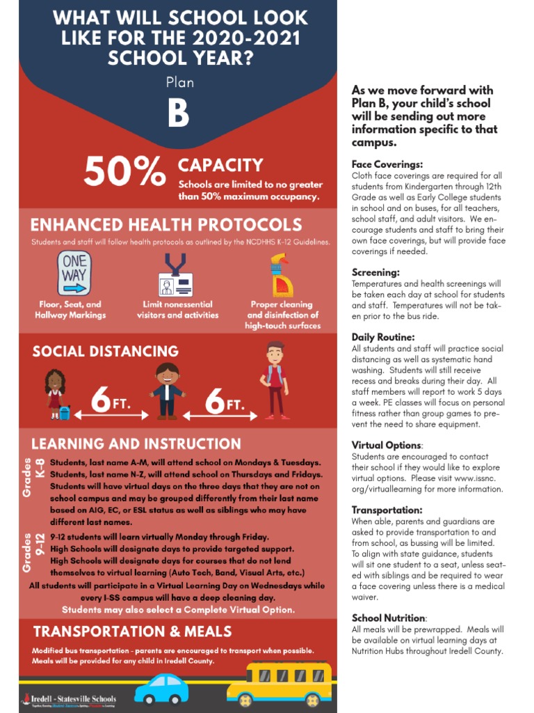 Plan B Handout - Revised | PDF | Wellness