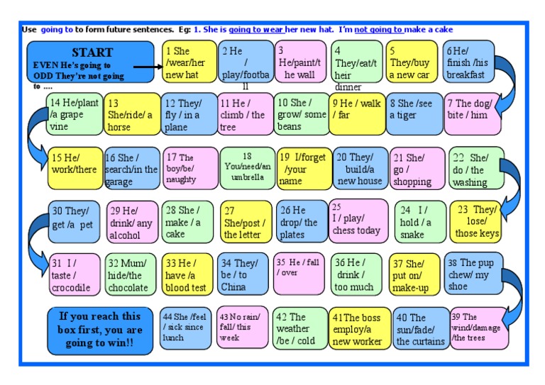 Future Tense Game Boardgames Fun Activities Games Games Warmers Cool ...