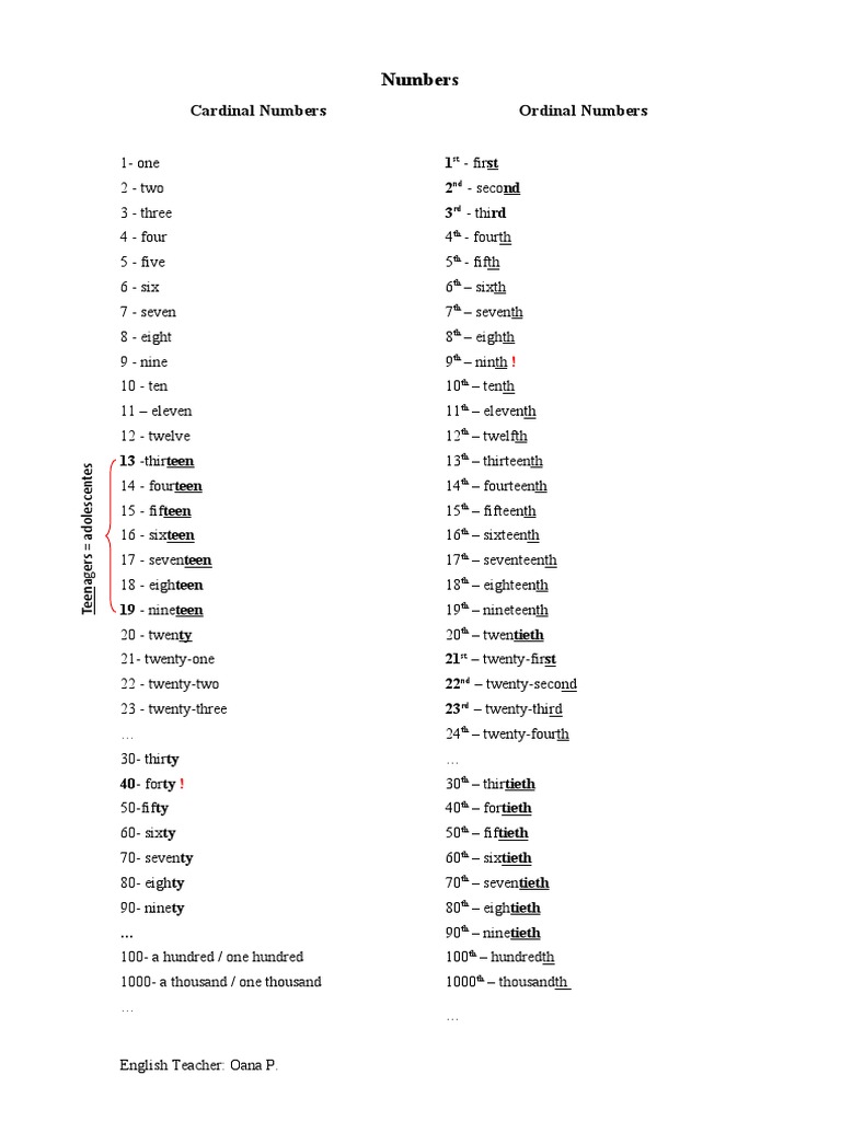 Ordinal and Cardinal Numbers | PDF | Sports | Violence