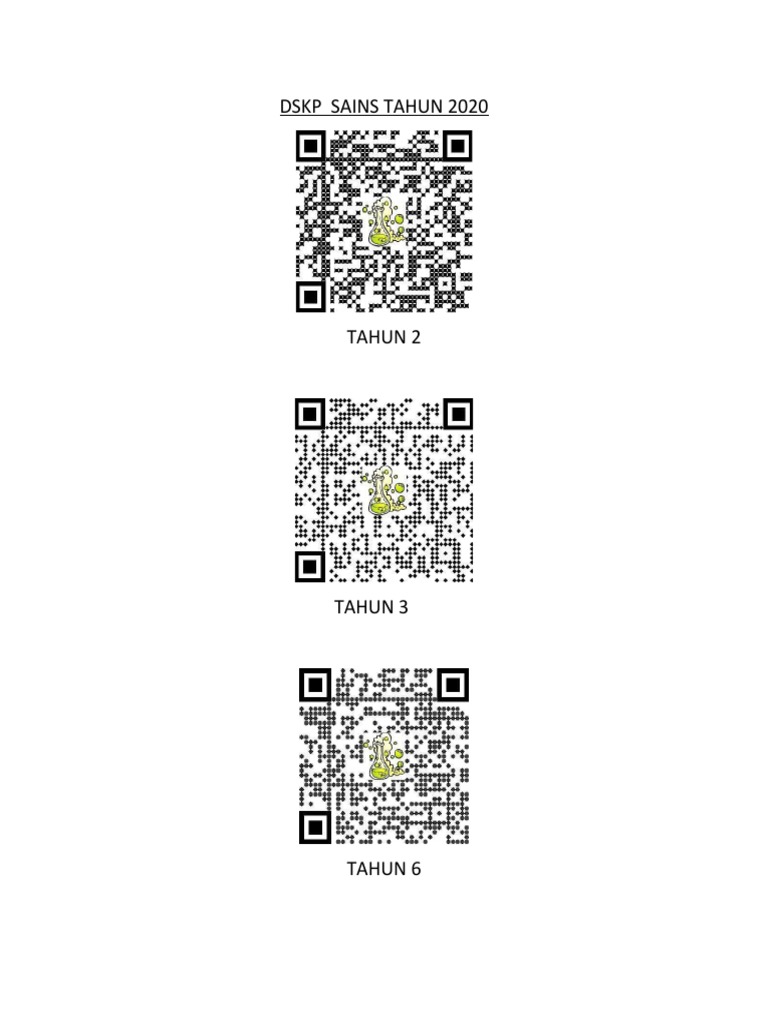 QR Code DSKP 2020 | PDF