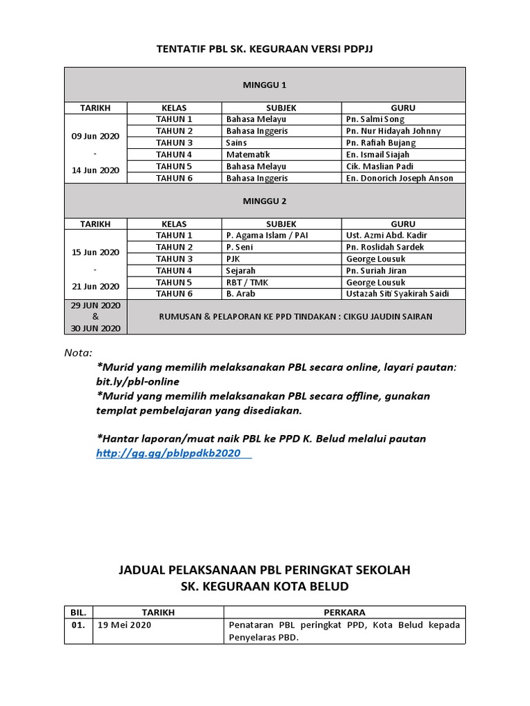 Jadual Pelaksanaan PBL Sk. Keguraan | PDF