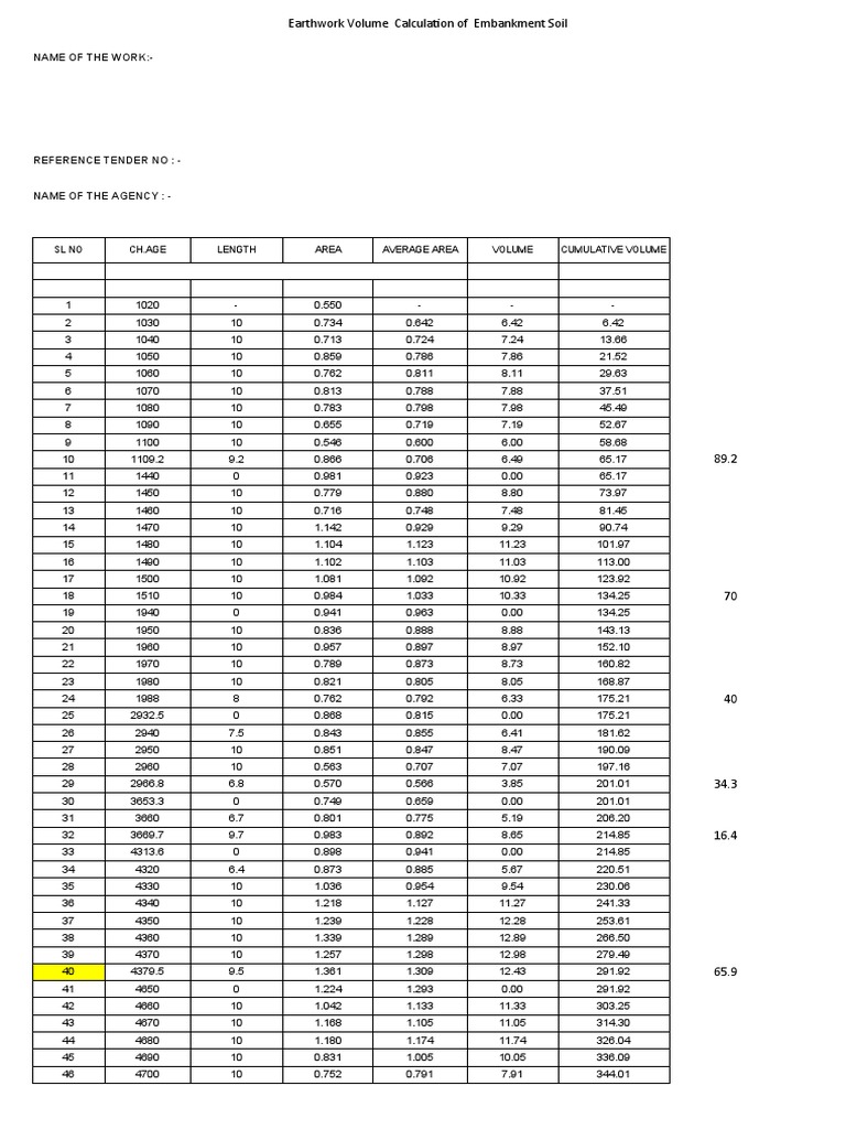 Volume Calculation Sheet-2 | PDF | Soil | Nature