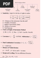 RCC Notes Made Easy (IES VIVEK Sir) PDF | PDF | Fluid Dynamics | Young ...