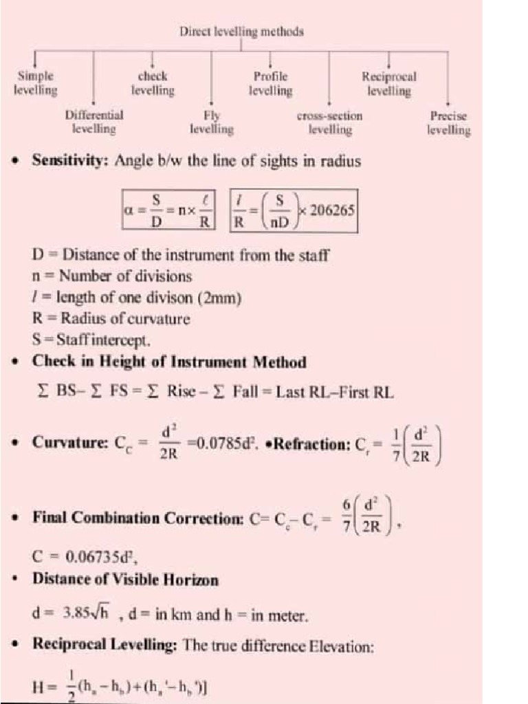 Civil Ki Goli Chart | PDF