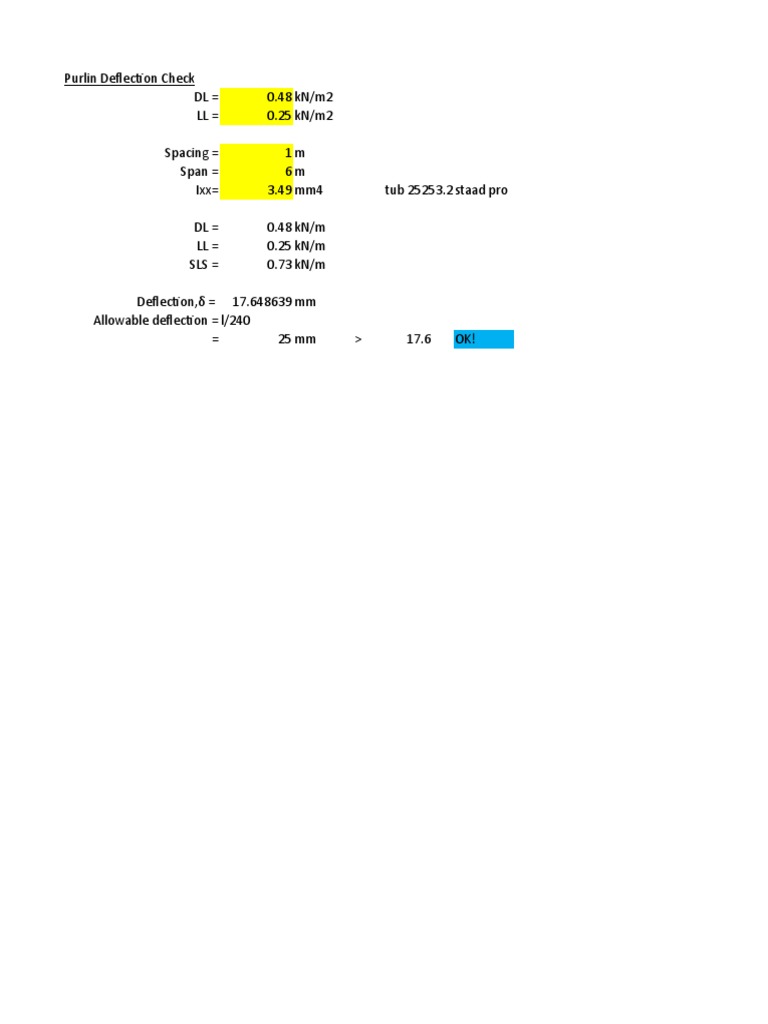 Purlin Deflection Analysis Results | PDF
