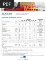 ASTM-D7566-24 | PDF | Jet Fuel | Kerosene