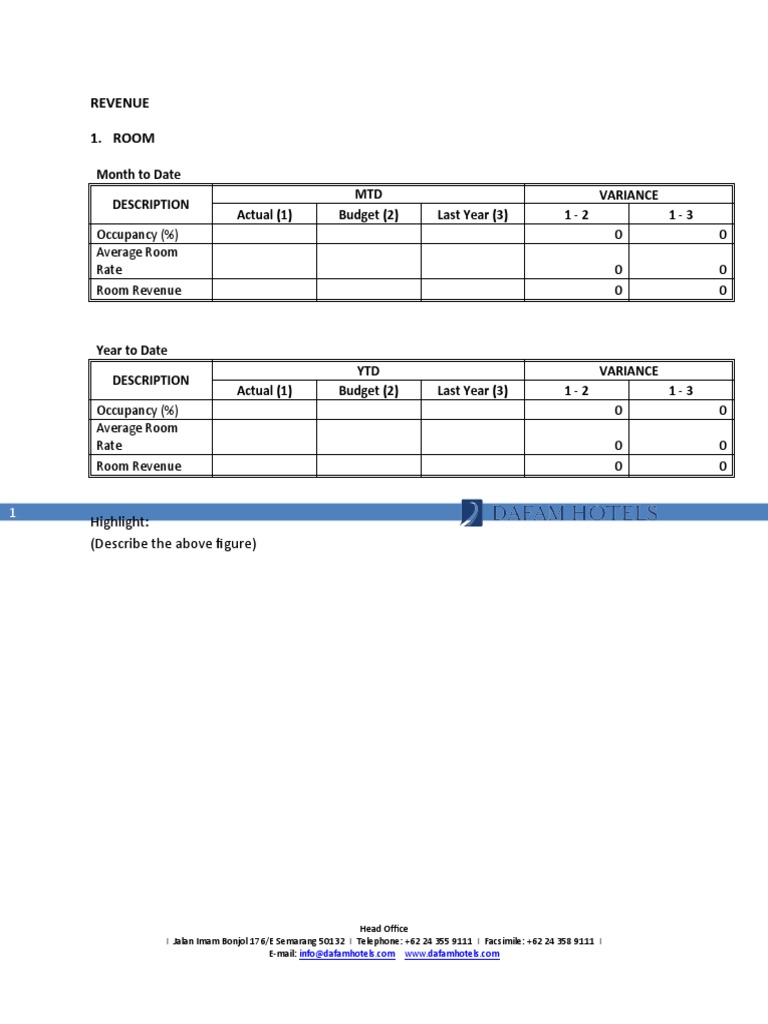 Monthly Performance Report for Hotel Revenue, Occupancy, Average Room ...