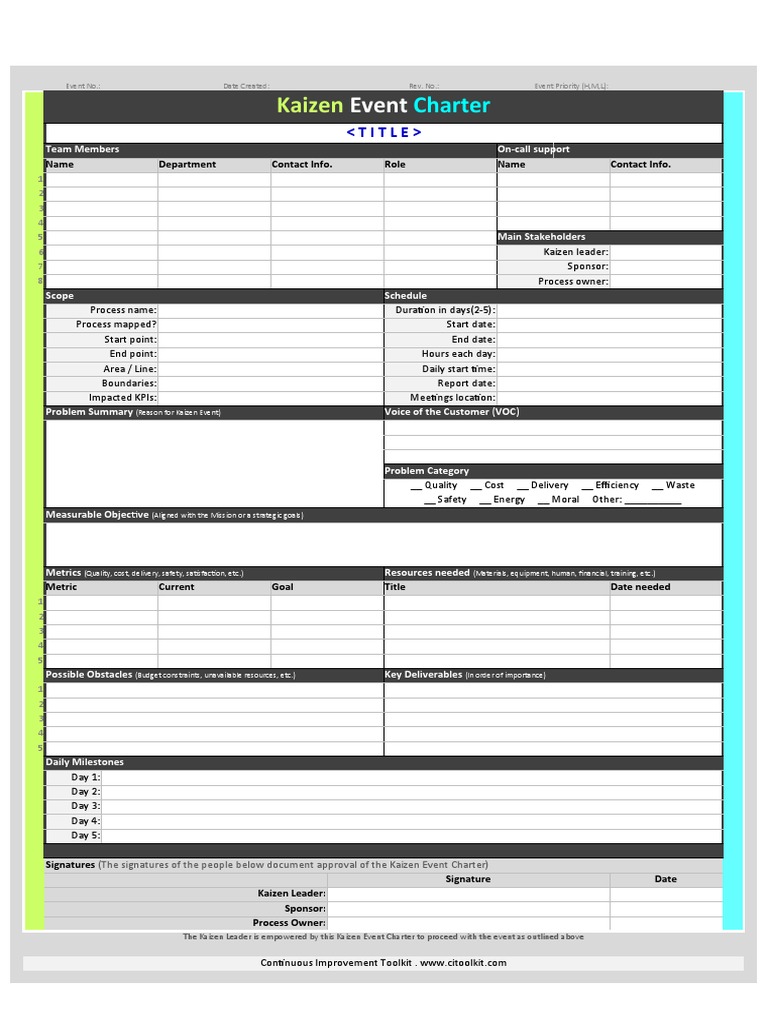Kaizen Event Charter | PDF | Performance Indicator | Production And ...
