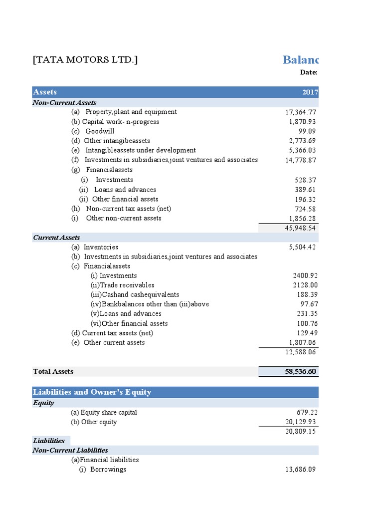 Balance Sheet: (Tata Motors LTD.) | PDF | Equity (Finance) | Balance Sheet