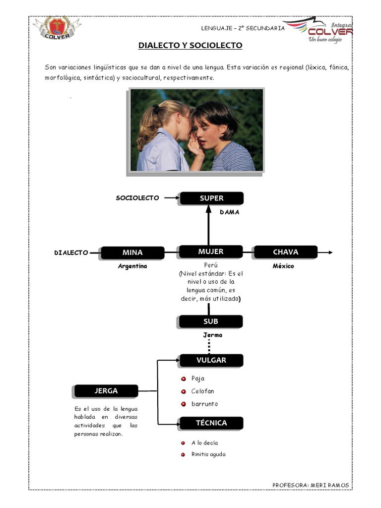Dialecto y Sociolecto - 2° Secundaria PDF | PDF | Dialecto | Comunicación