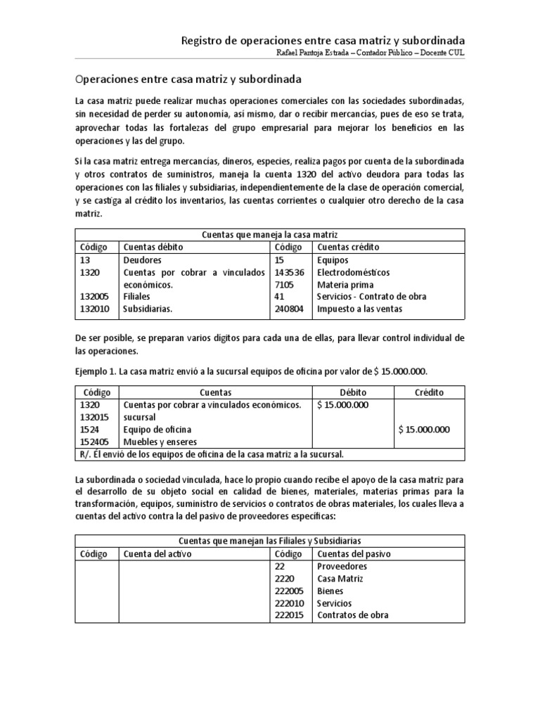 Operaciones Entre Casa Matriz y Subordinada | PDF | Tarjeta de débito ...