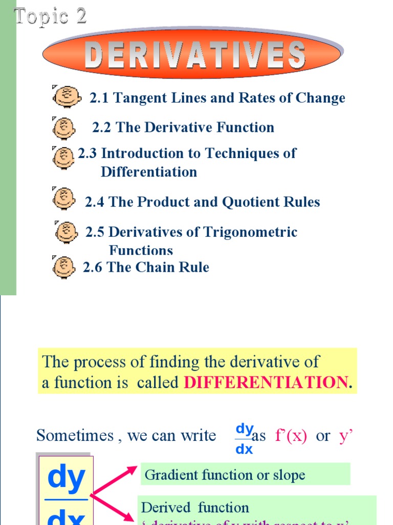 Derivative of A Function | PDF | Derivative | Slope