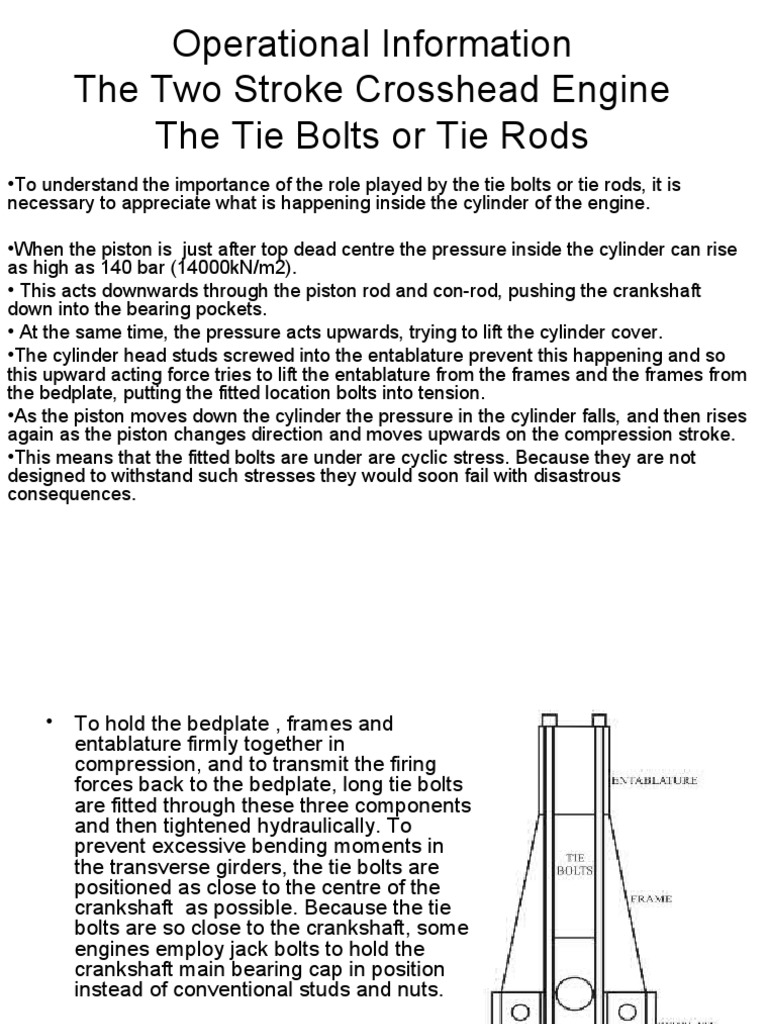 Tie Bolts or Tie Rods | PDF | Piston | Machines
