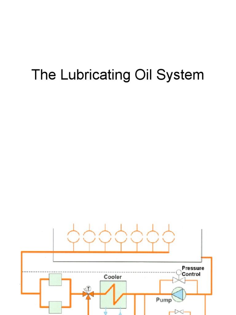 The Lubricating Oil System | PDF | Internal Combustion Engine | Piston
