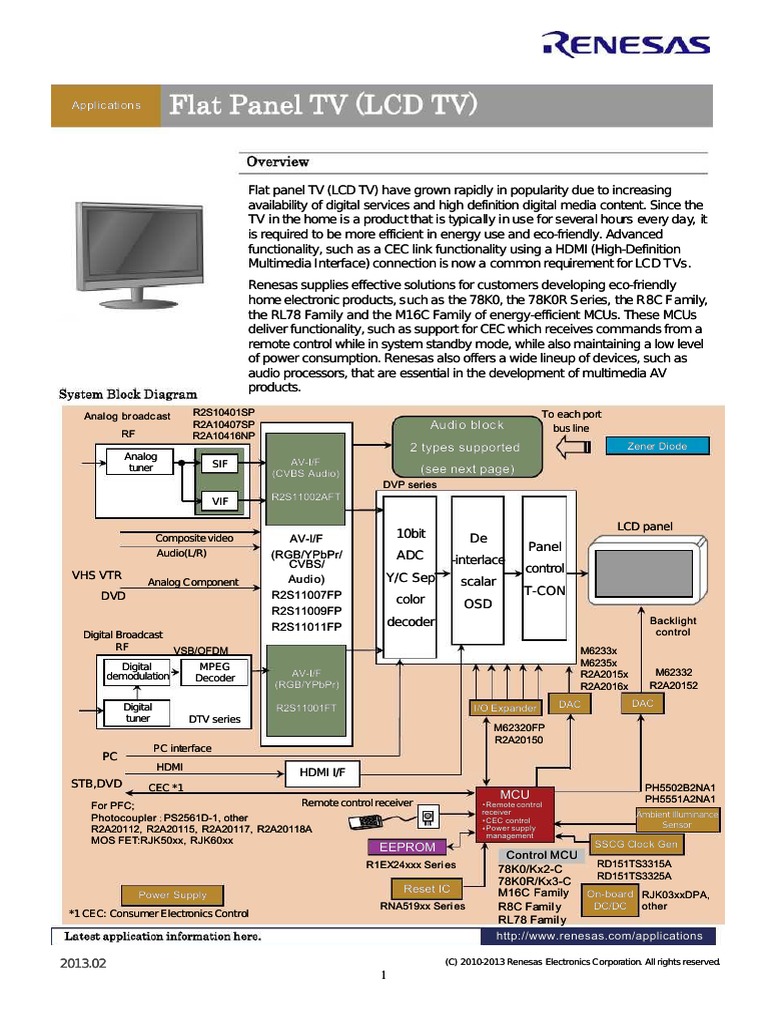LCD TV Block Diagram | Download Free PDF | Hdmi | Electronics